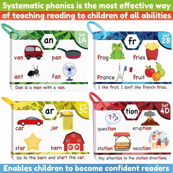 62Pcs Phonics Flashcards Set 20 Phonic Stages Cards Learn to Read for ...